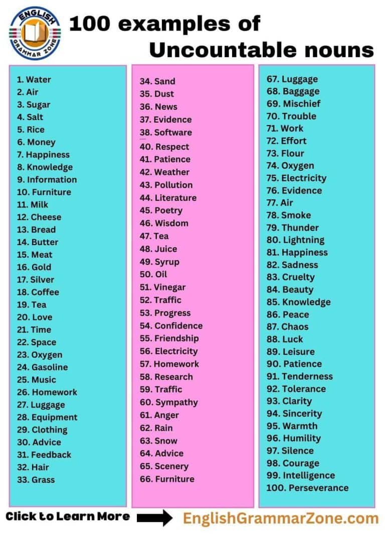 Master 100 Examples Of Uncountable Nouns To Boost Your Skills