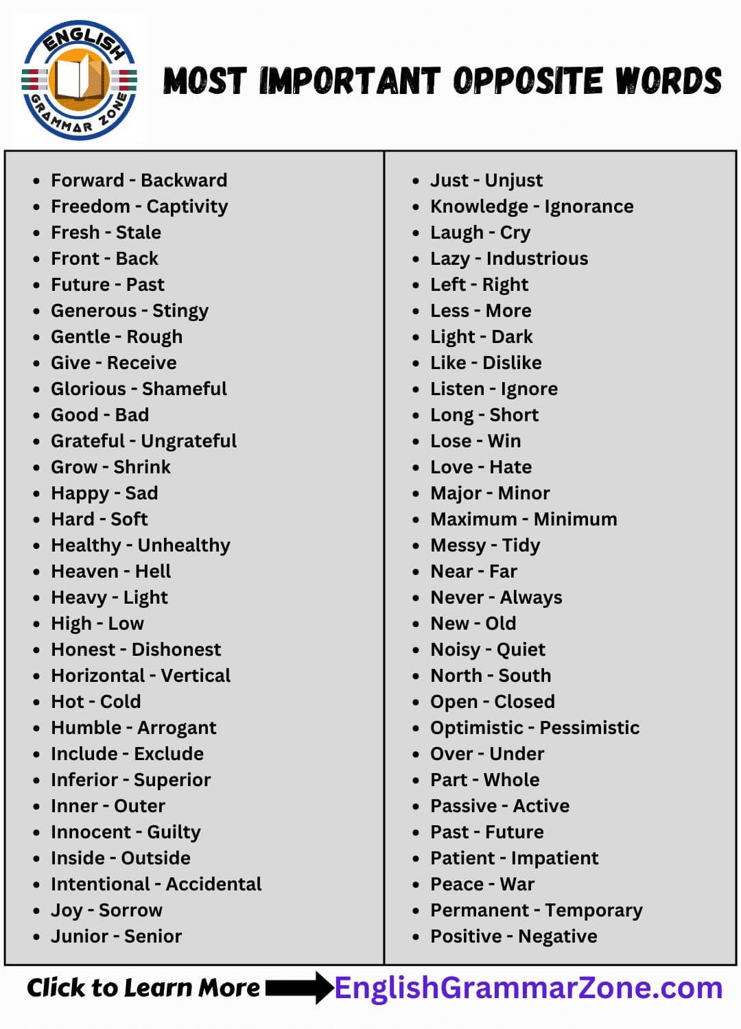 120 Most Important Opposite Words in English - English Grammar Zone