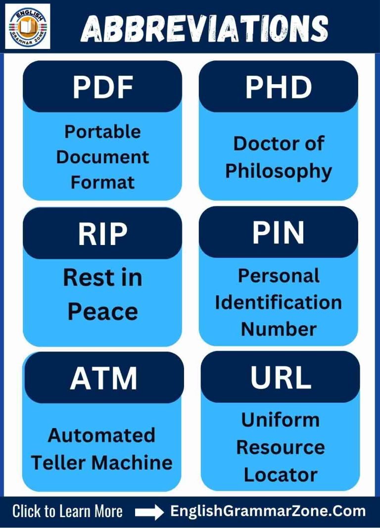 Unlocking Knowledge: 18 Popular Acronyms And Their Full Forms