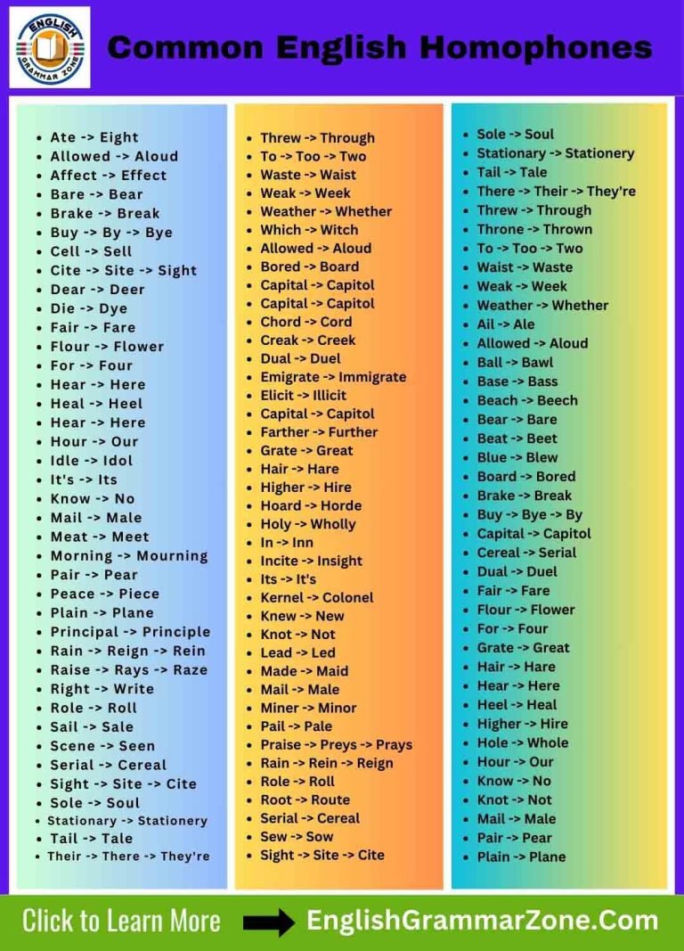 Enhance Your Vocabulary: A Guide To Common English Homophones