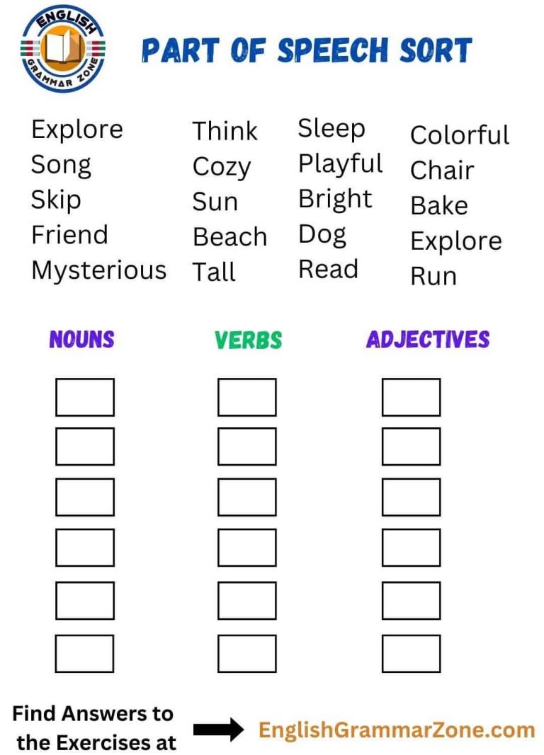 Parts Of Speech Words: Boost Your Grammar Mastery