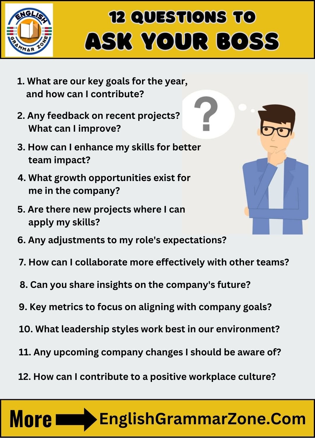 Master 12 Questions To Ask Your BOSS Master 12 Questions To Ask Your BOSS