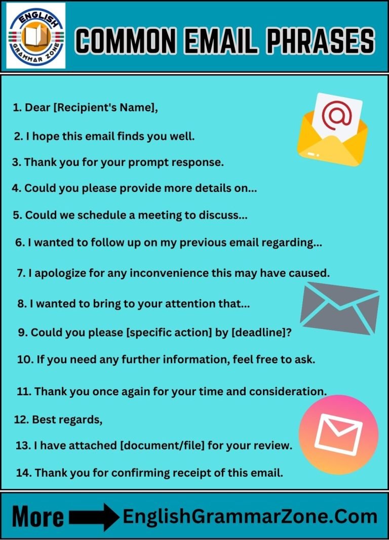 Master 19 Common Email Phrases Suitable For Students