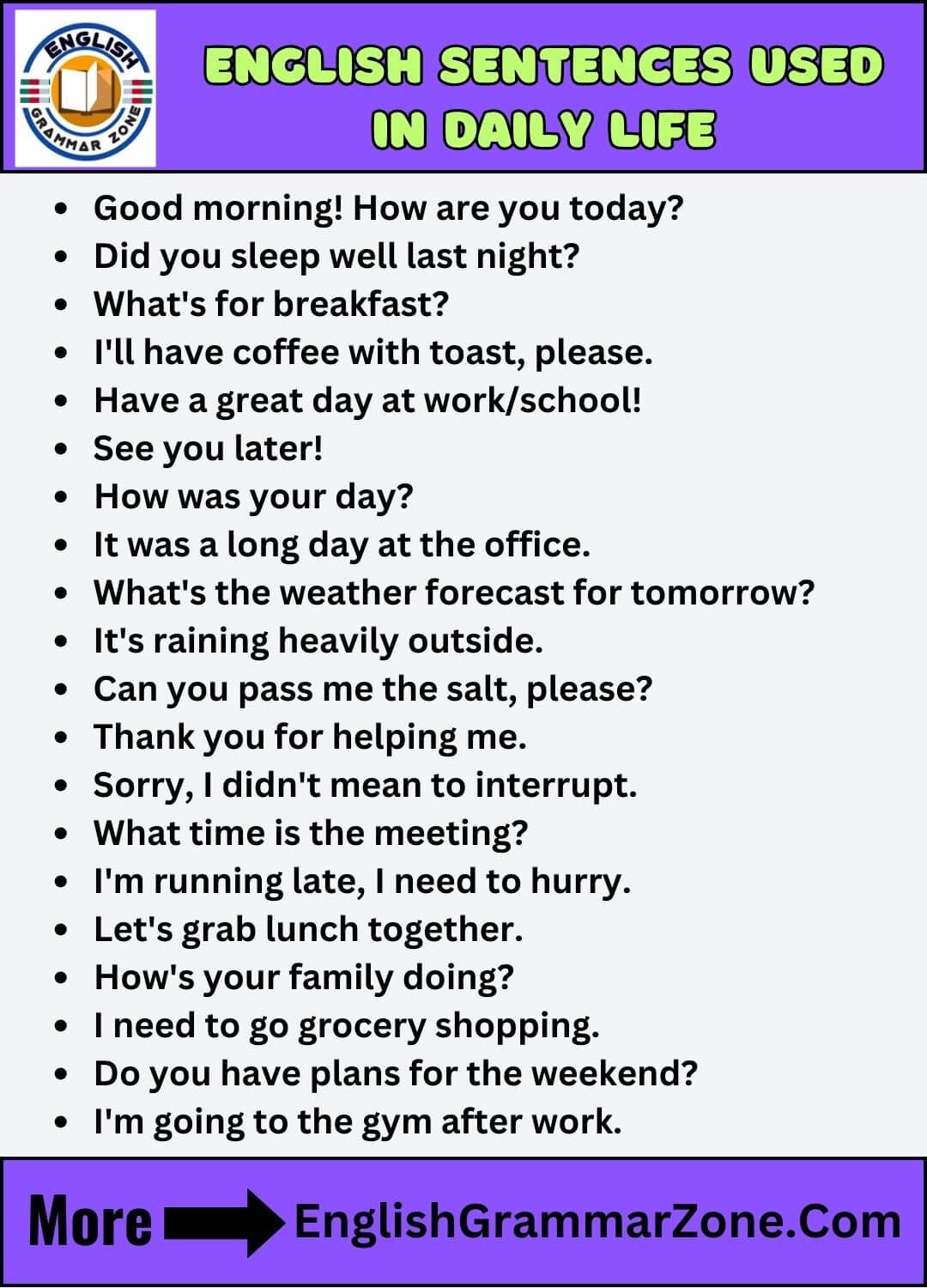 Learn 95 English Sentences Used In Daily Life