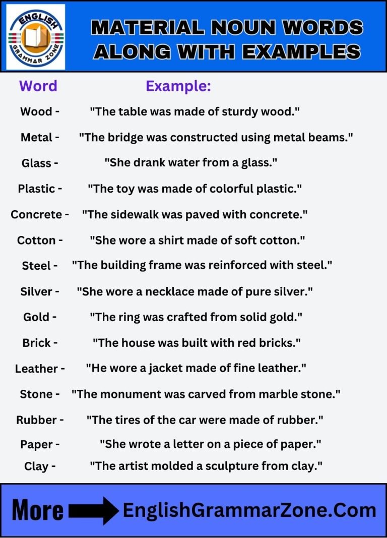 Best 20 Material Noun Words Along With Examples