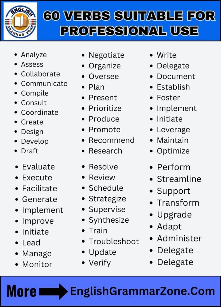 Learn 59 Verbs Suitable For Professional Use