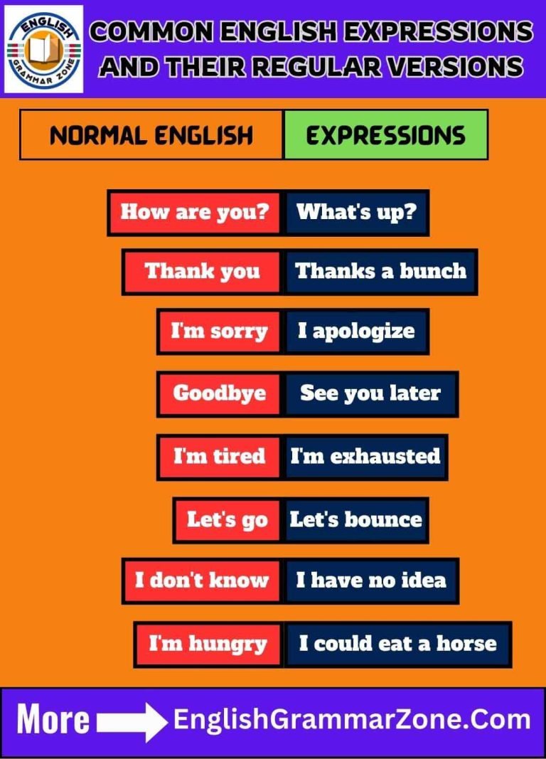 Master Common English Expressions And Their Regular Versions
