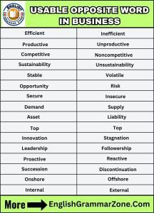 Master 38 Most Usable Opposite Words In Business