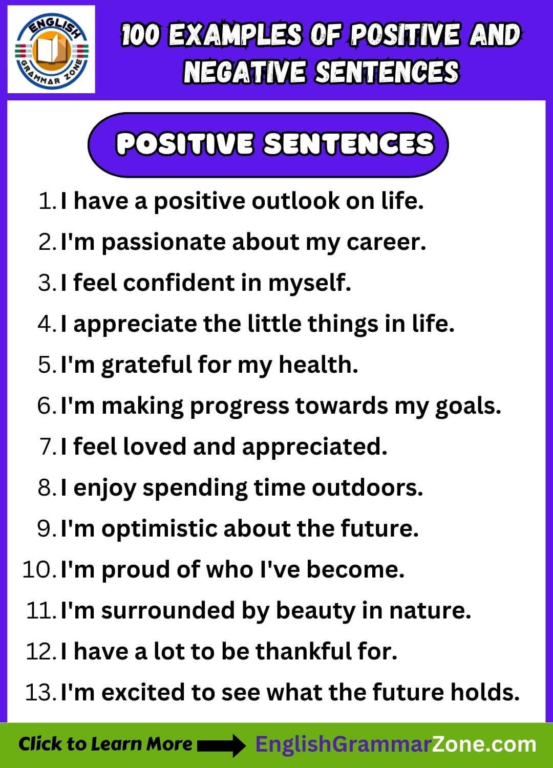 Master 100 Examples Of Positive And Negative Sentences