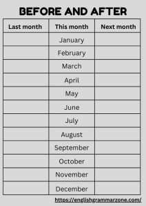 12 English Months Of The Year Worksheets For Kids| Printable Worksheets