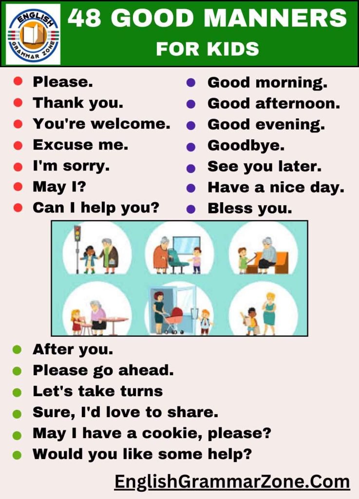 Master 48 Essential Good Manners For Kids In English