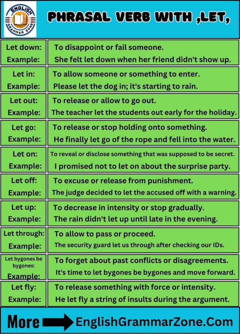 Master 30 Phrasal Verb With Let