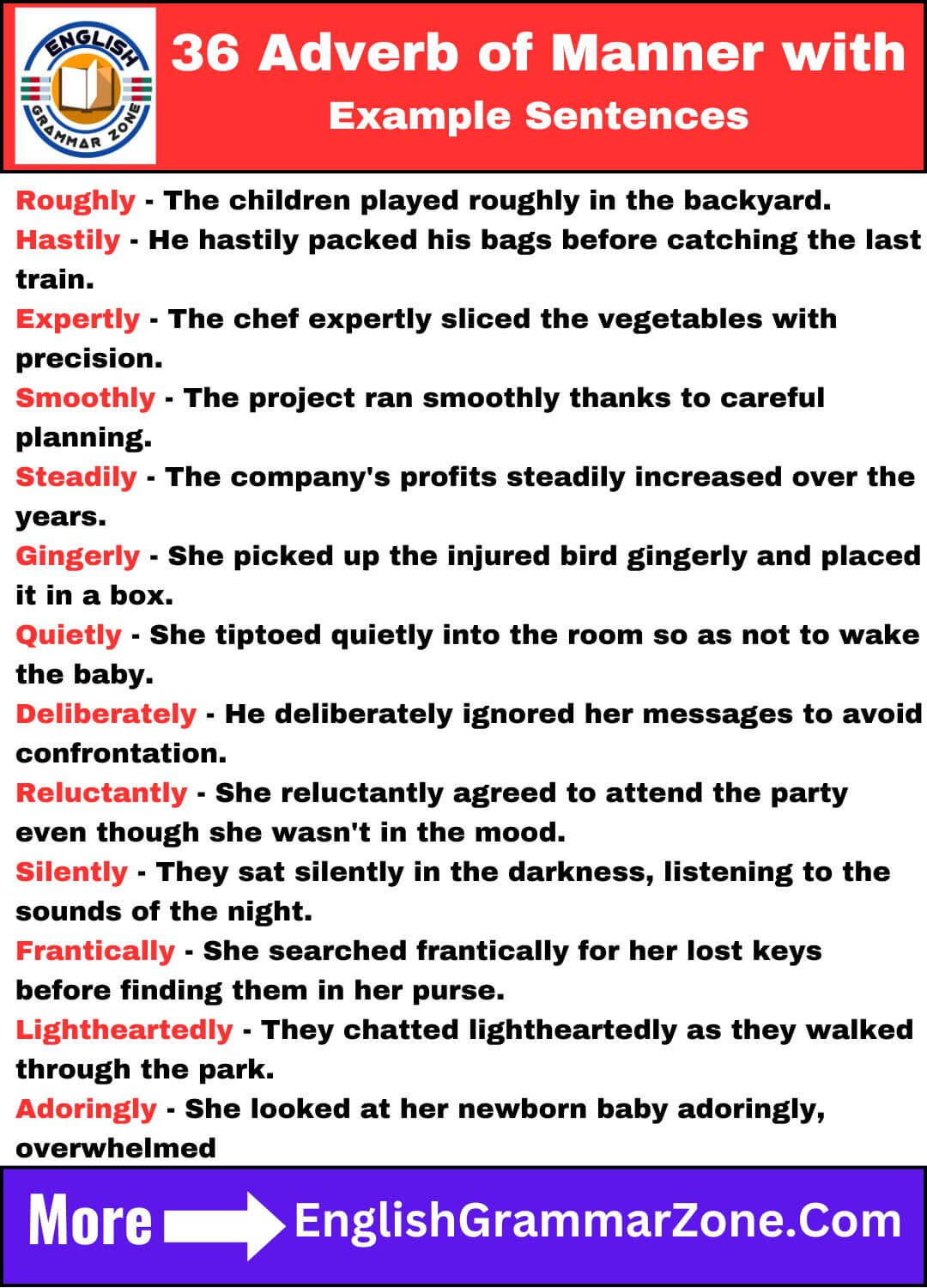 36 Adverb Of Manner With Example Sentences English Grammar Zone