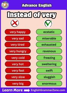 Master 68 Sentences Example With Instead Of Very English Grammar Zone
