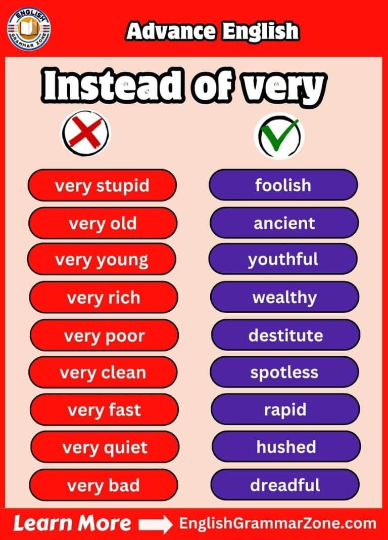 Master 68 Sentences Example With Instead Of Very English Grammar Zone