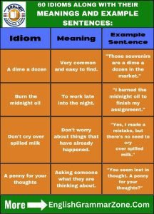 Master 60 Idioms Along With Their Meanings And Example Sentences