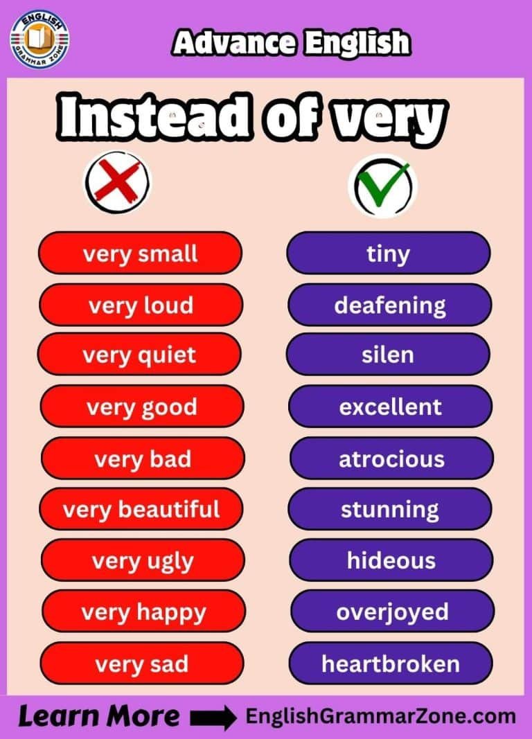 Master 68 Sentences Example With Instead Of Very English Grammar Zone