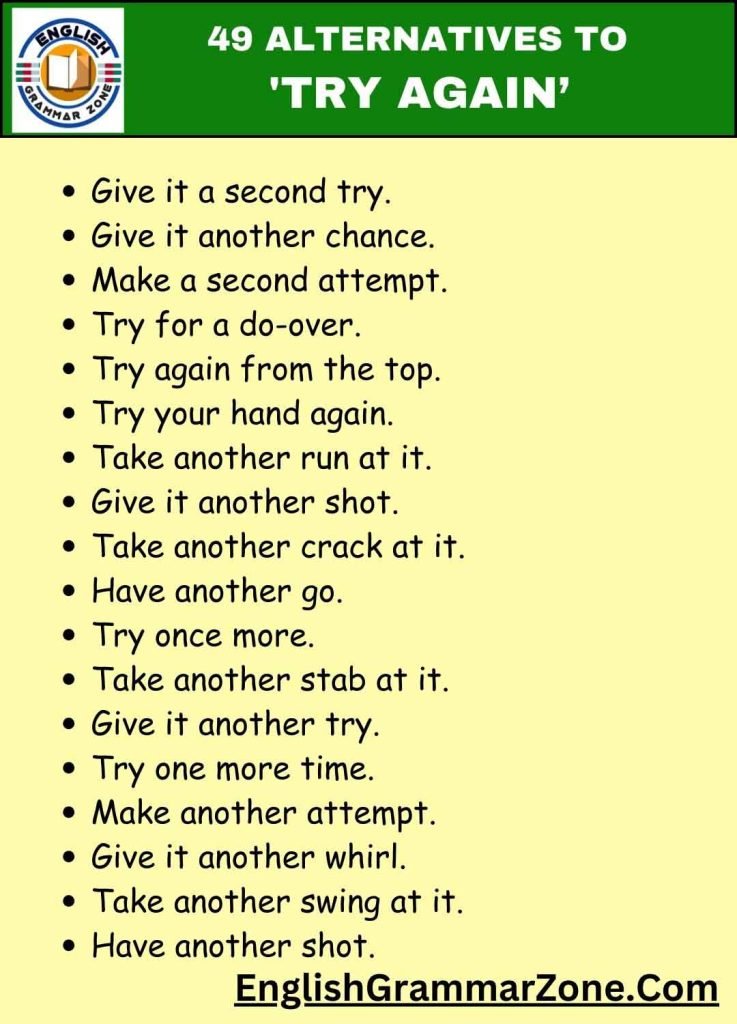 Perseverance Pays Off: 49 Alternatives To - Try Again