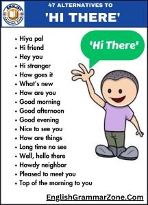 47 Easy Ways To Say Hi There – English Grammar Zone