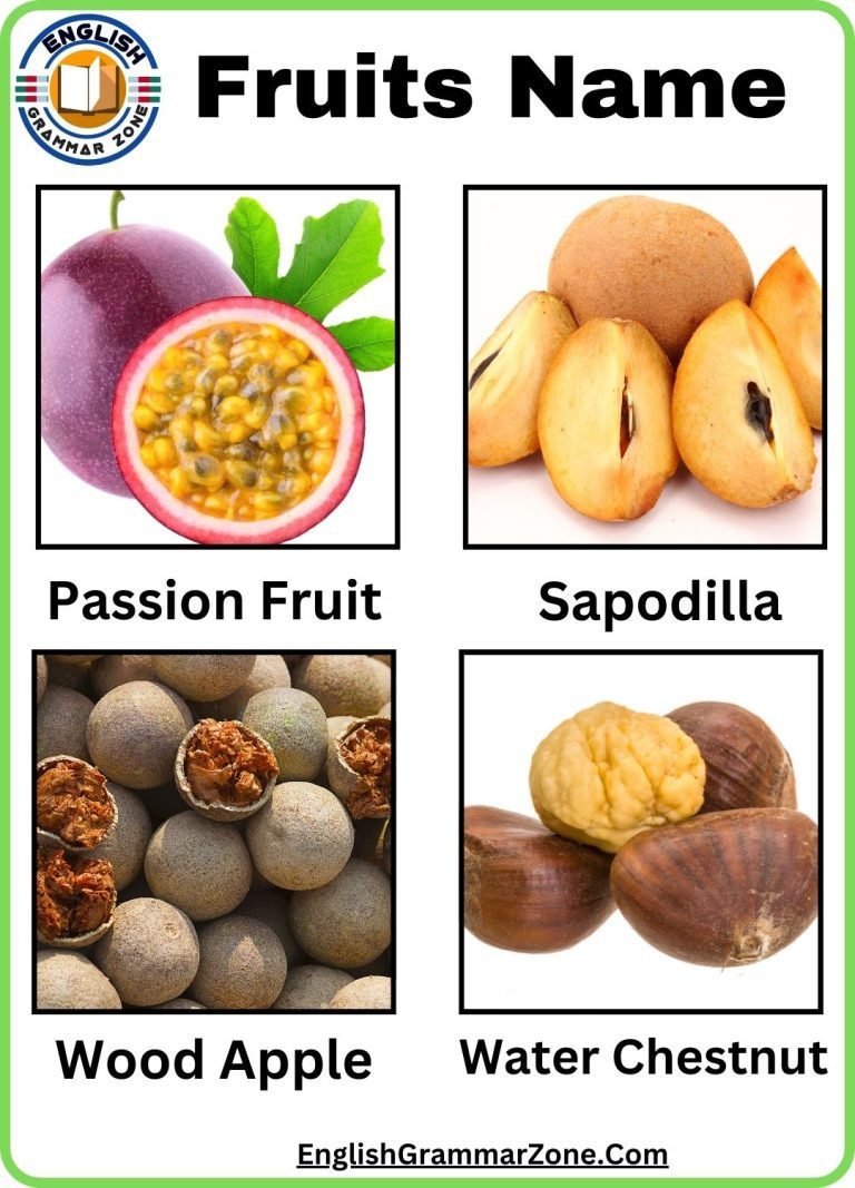 Explore Popular 40 Fruits Name And Why You Should Eat Them