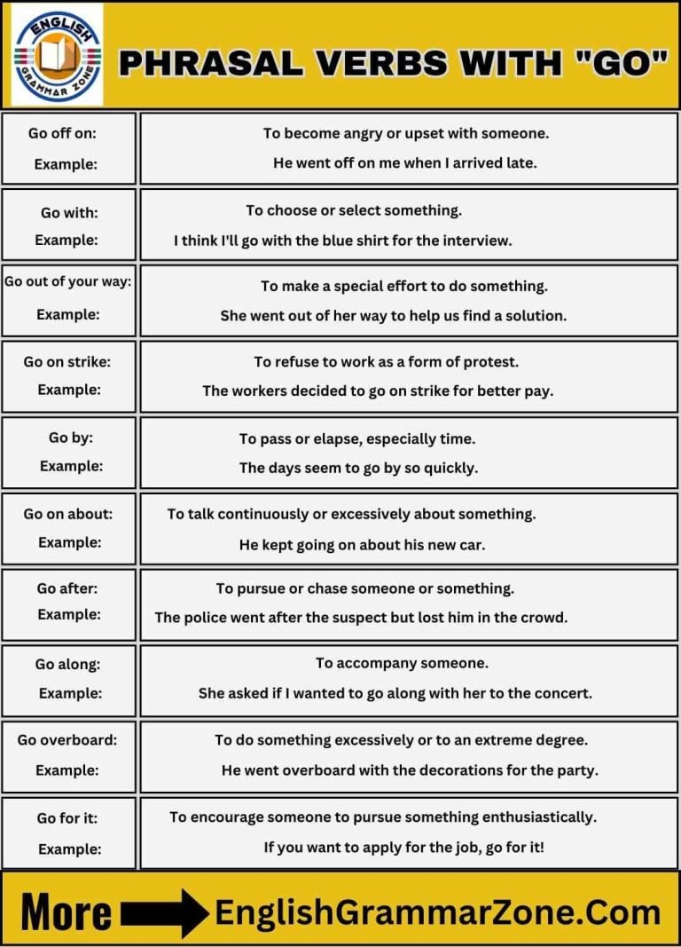 30 Phrasal Verbs With Go