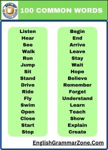 100 Essential Words Every English Learner Should Know