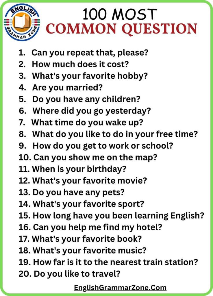 100 Most Common Question For Beginner Learners