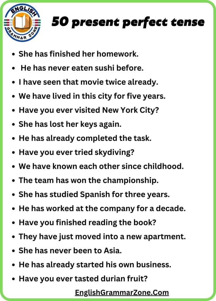 50 Present Perfect Tense Examples