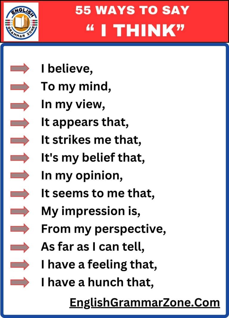 55 Ways To Say I Think English Grammar Zone