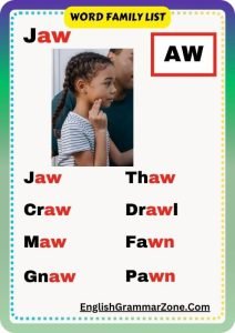Word Family List With AW