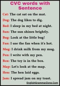 CVC Words With Example Worksheet