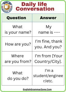 Daily Life Conversation -100 Essential Questions And Answers