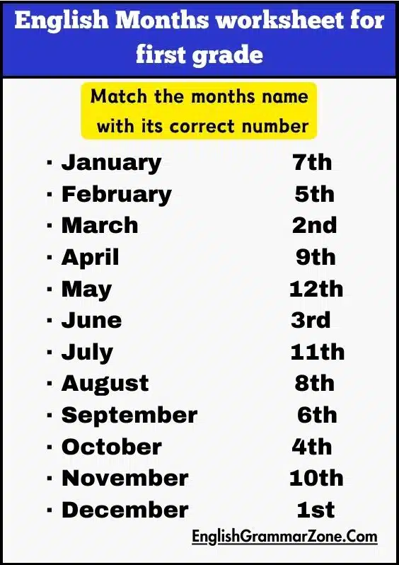 Months In Order In English