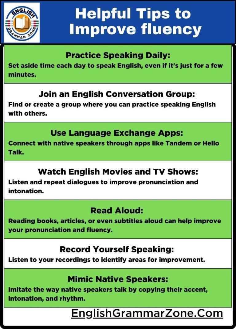 50 Helpful Tips To Improve Your Fluency!