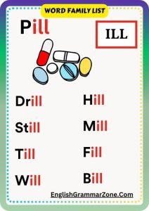 Word Family: 3 Letter Worksheet For Kindergarten