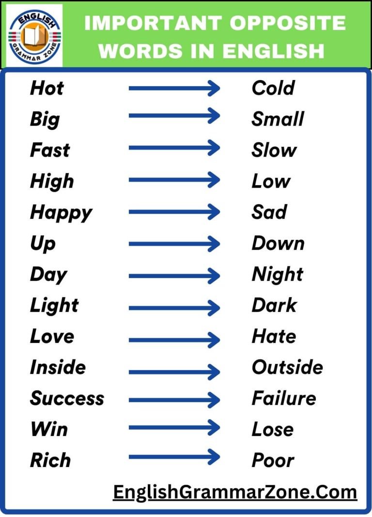 Expand Your English Vocabulary Instantly!
