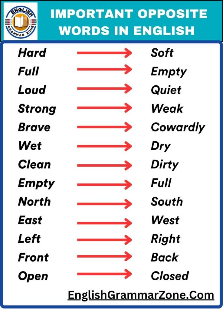 Expand Your English Vocabulary Instantly!