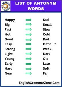 100 Essential Antonym Pairs For Everyday Use