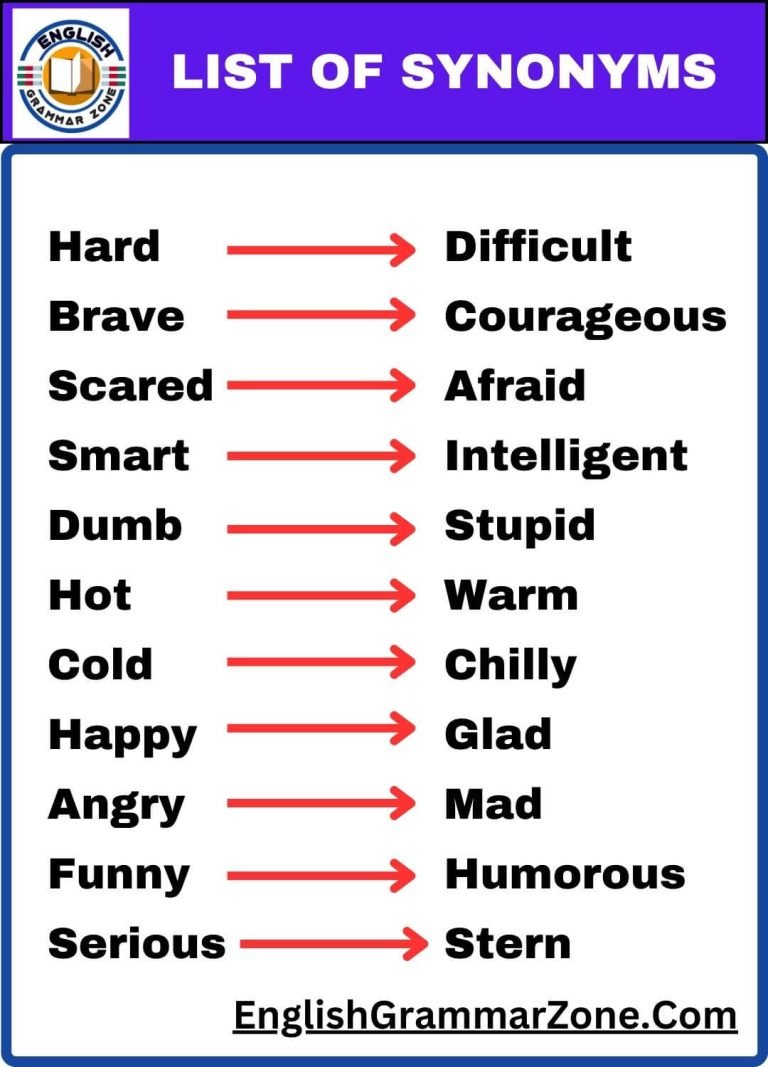 100 Easy Synonym Pairs For Better English