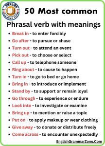 Most Common Phrasal Verb With Meanings