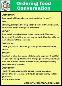 Ordering Food Conversation Activity