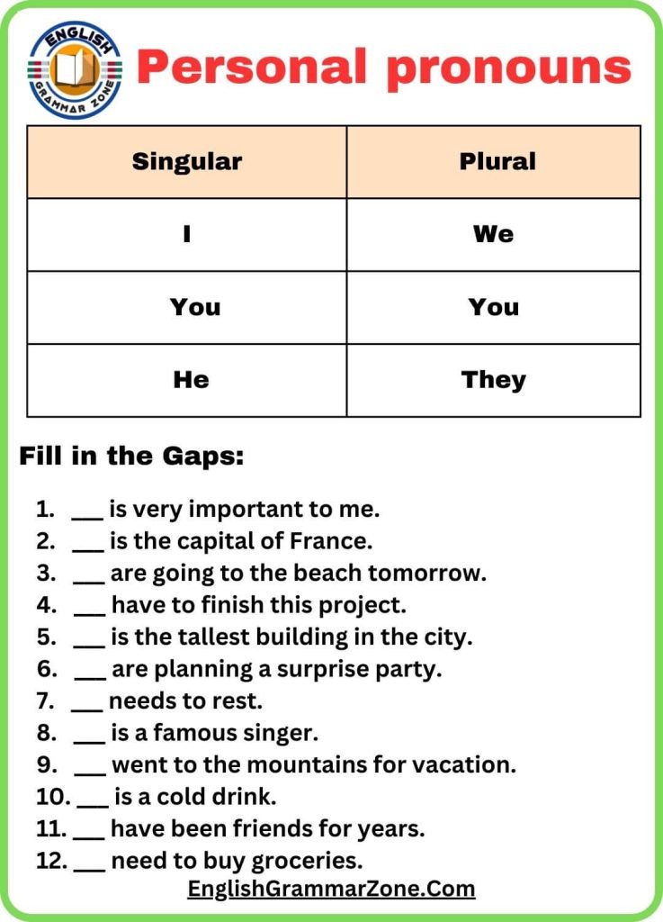 Mastering Personal Pronouns: A Beginner's Guide To English Pronouns