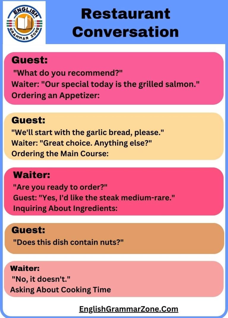 50 Essential Restaurant Conversation For English Learners