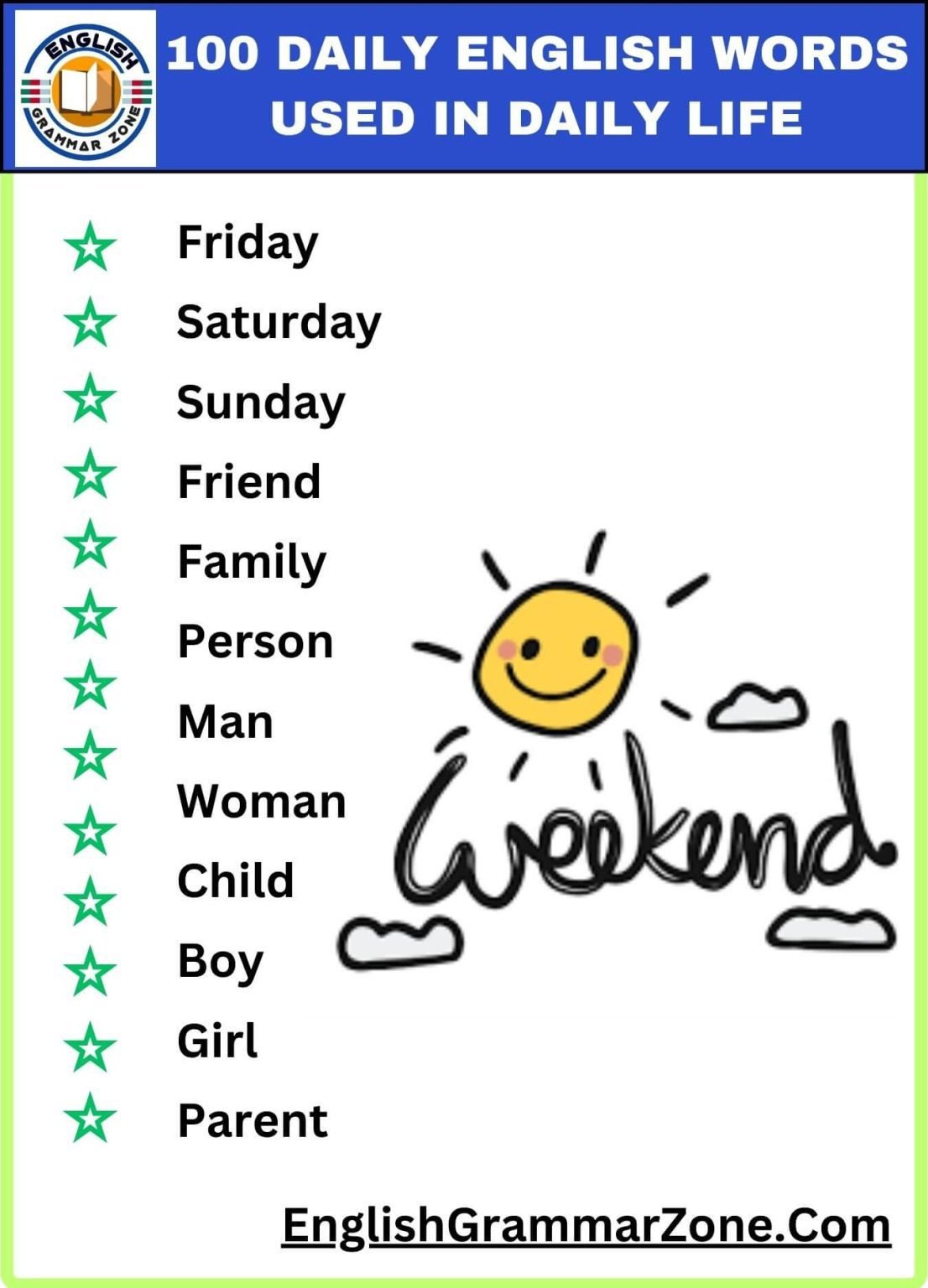100 Essential English Words For Daily Life