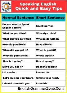 Boost Your English Speaking Speed: Quick Tips & Tricks
