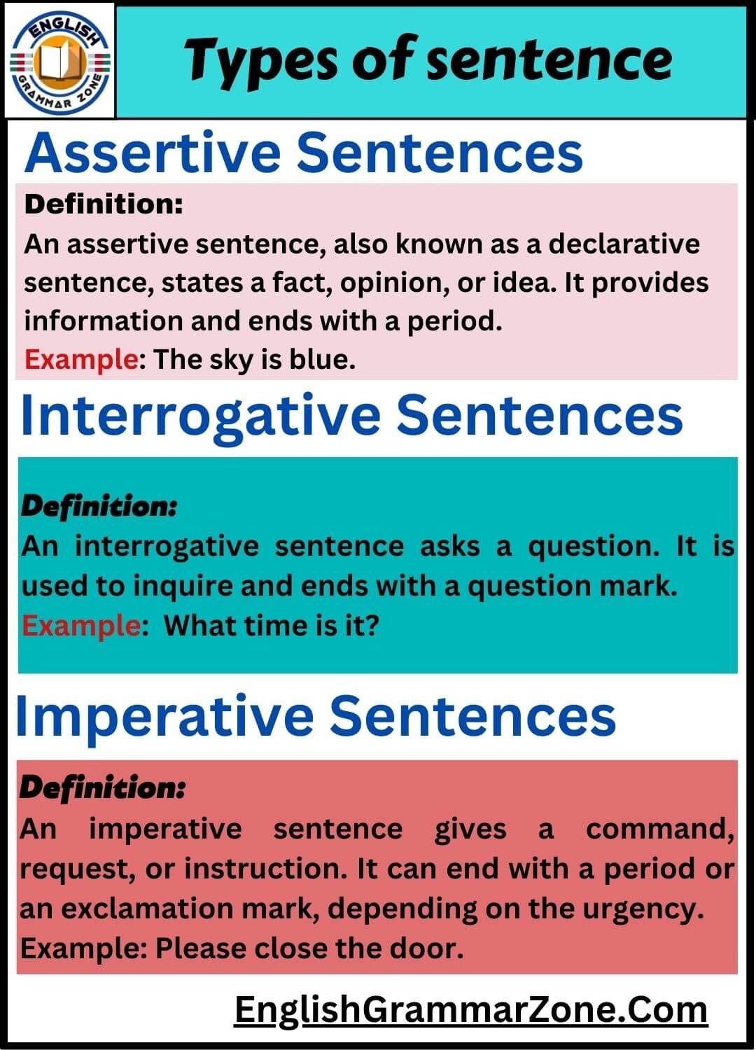 Types Of Sentence Types Of Sentence