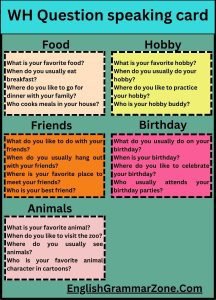 WH Questions Speaking Cards। English Grammar Zone