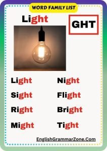 Word Family List With IGHT