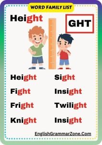 Word Family List With IGHT