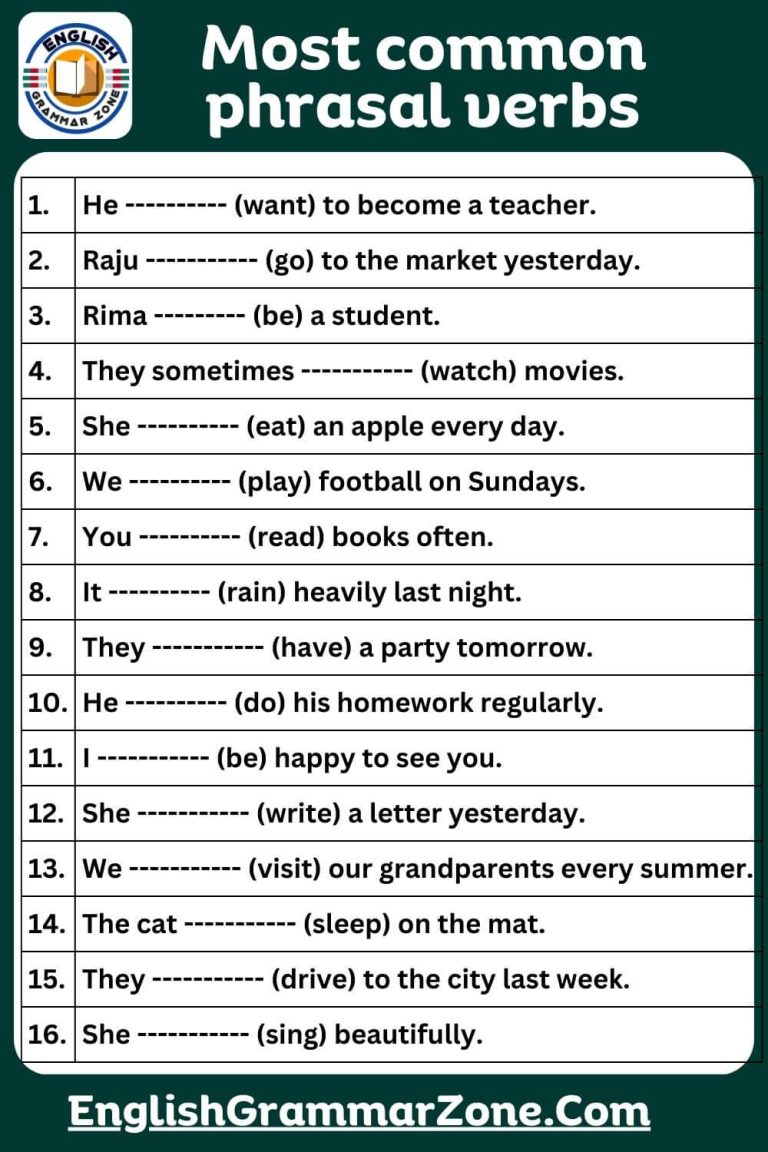 100 Most Common Phrasal Verbs